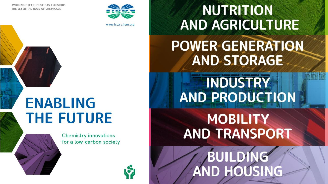 Chemistry-based solutions could cut global CO2 emissions by one quarter ...